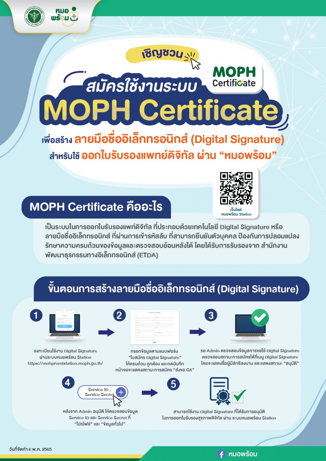 MOPH Certificate - หมอพร้อม